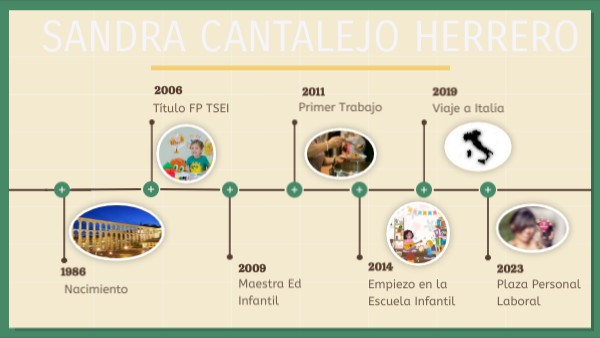 SANDRA CANTALEJO HERRERO