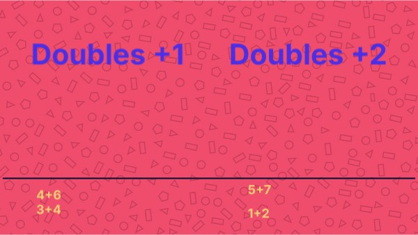 Doubles +1 and +2 | Genially