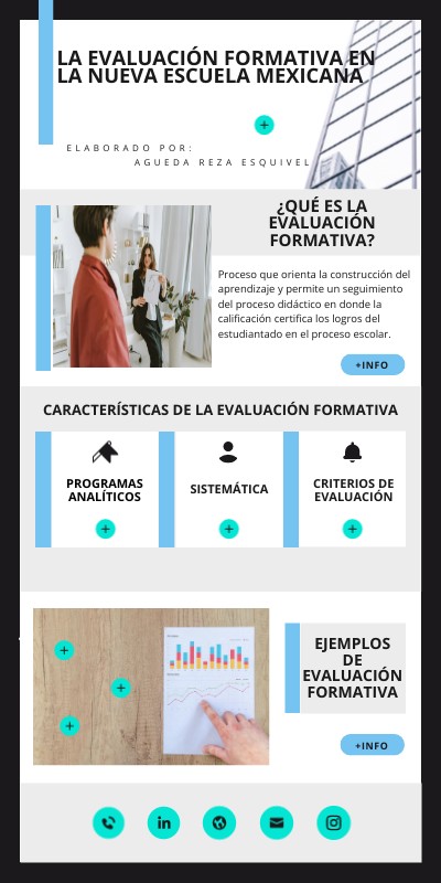 Evaluación Formativa en la NEM | Genially