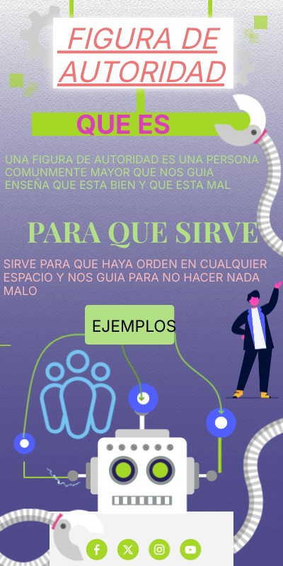 FIGURAS DE AUTORIDAD | Genially