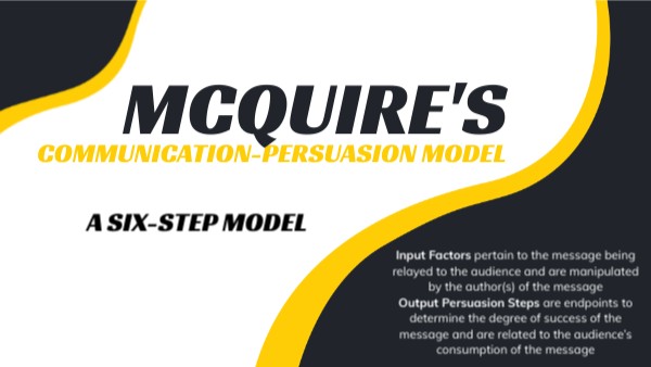 McQuire's Six-Step Communication-Persuasion Model | Genially