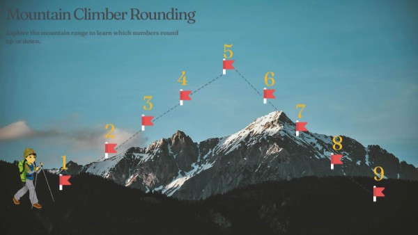 Mountain Climber Rounding