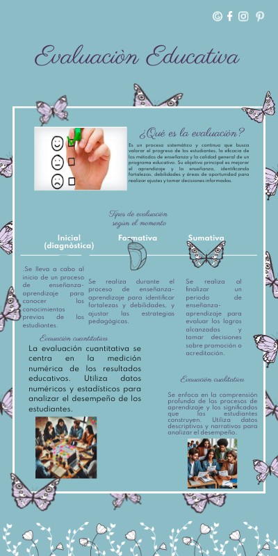 ACTIVIDAD 1 EVALUACIÒN EDUCATIVA | Genially