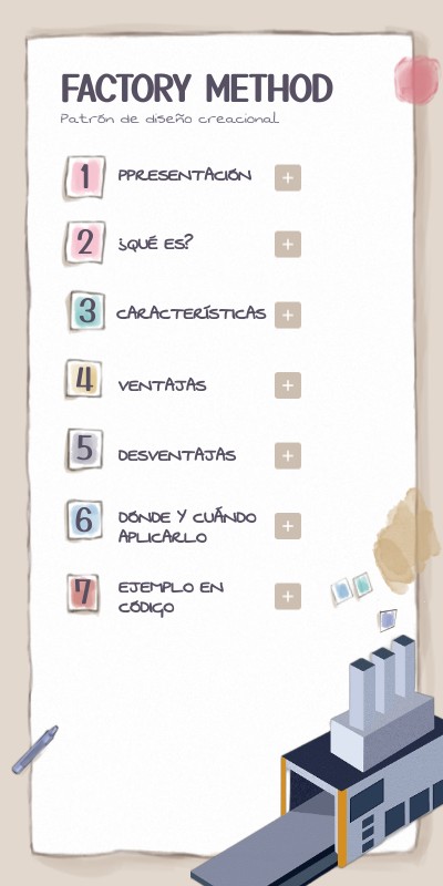 Infografia del patron Factory Method | Genially