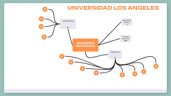 EDUCACIÓN SECUNDARIA