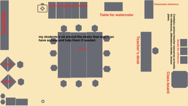 Classroom | Genially
