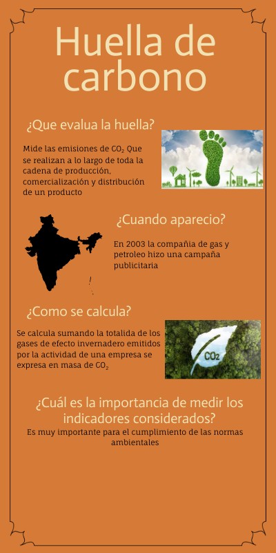 Infografía huellas | Genially