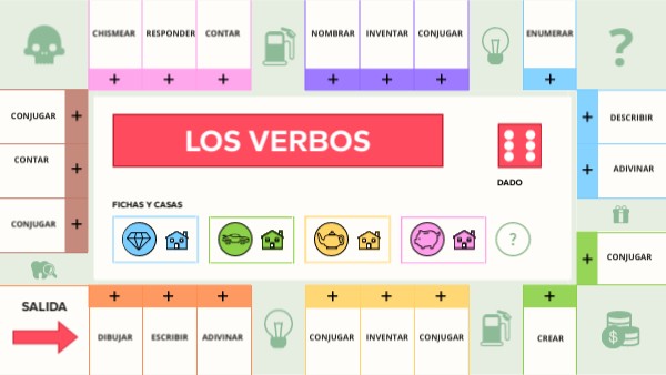 Monopoly de los verbos | Genially