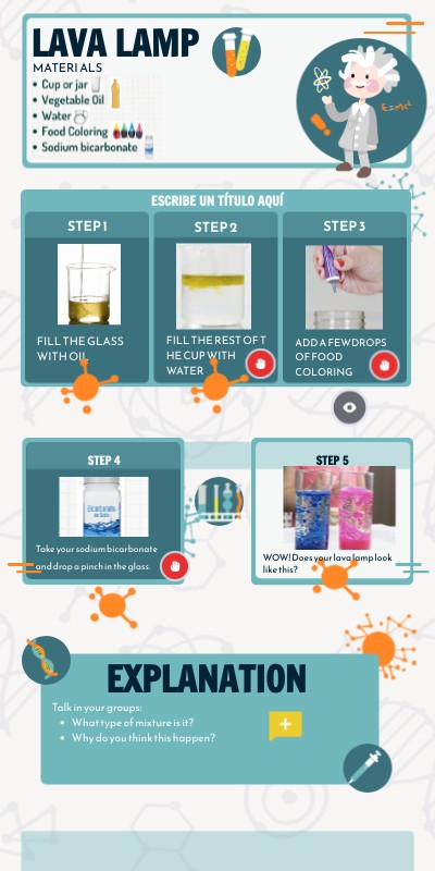 Infografia Einstein | Genially
