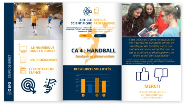 Affiche interactive NTIC | Genially