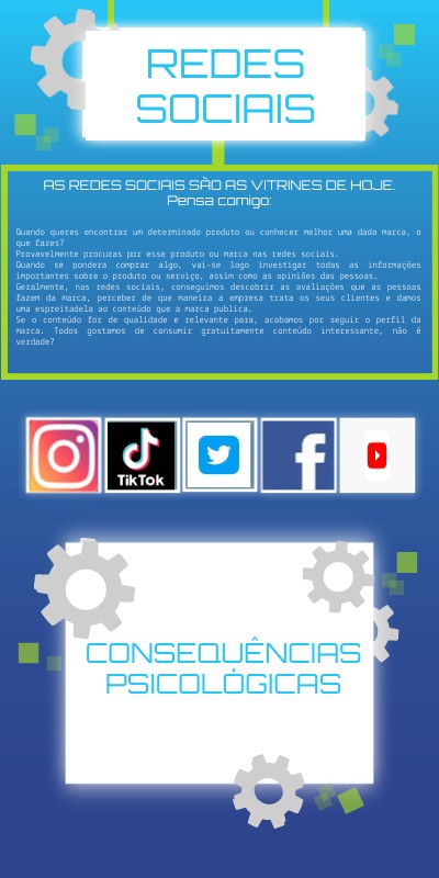 Infografia Robô | Genially