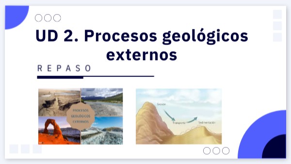 Unidad 3. Procesos geológicos externos 1º bach