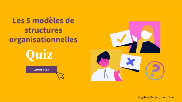Les 5 modèles de structures organisationnelles | Genially