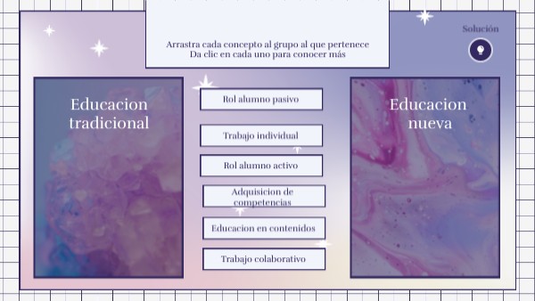 Fondo y forma, análisis literario