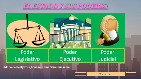 PRESENTACIÓN del estado y sus poderes | Genially