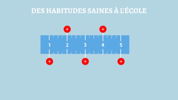 Des habitudes saines à l'école