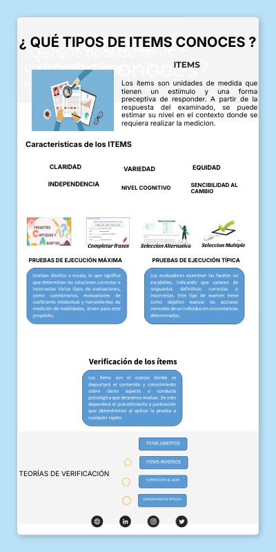 LOS TIPOS DE ITEMS (PSICOMETRIA) | Genially