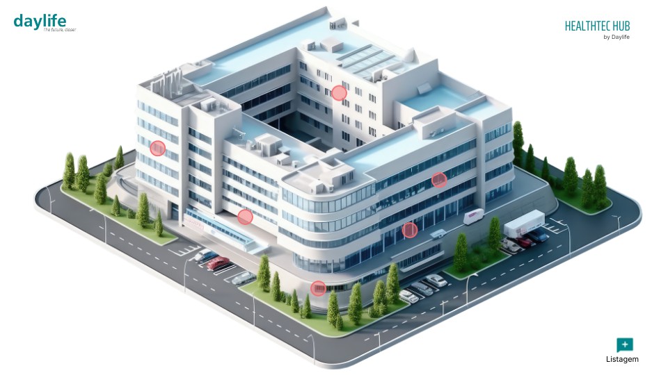 HEALTHTEC HUB | Genially