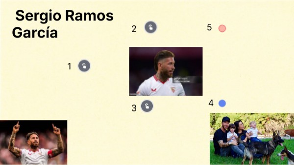 About Sergio Ramos García | Genially