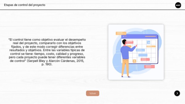 DOAEAB_M3_U4_MM_63_Etapas | Genially