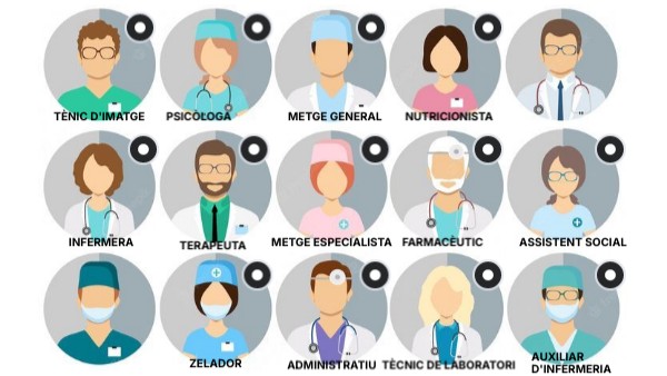 PERFILS PROFESSIONALS