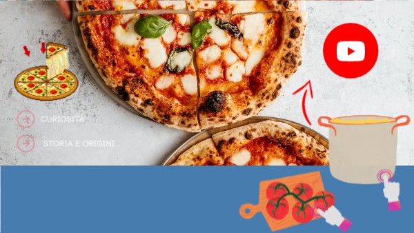 Ricetta Interattiva Pizza Napoletana | Genially