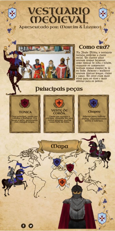 MEDIEVAL VERTICAL INFO | Genially