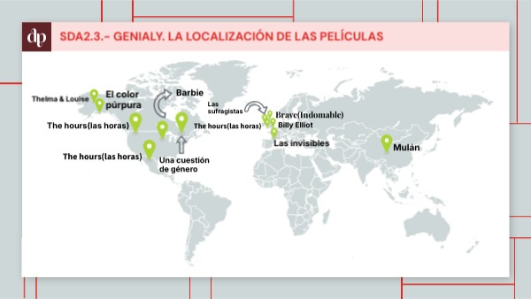 SDA2.3.- GENIALY. LA LOCALIZACIÓN DE LAS PELÍCULAS