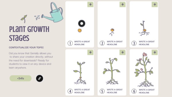 Plant Growth Stages