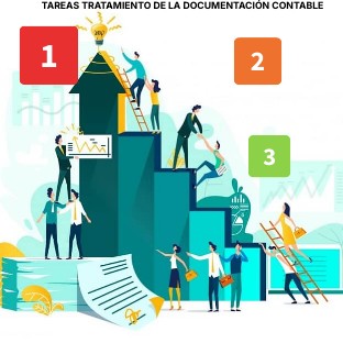 Ana_Álvarez_M2_Act_1