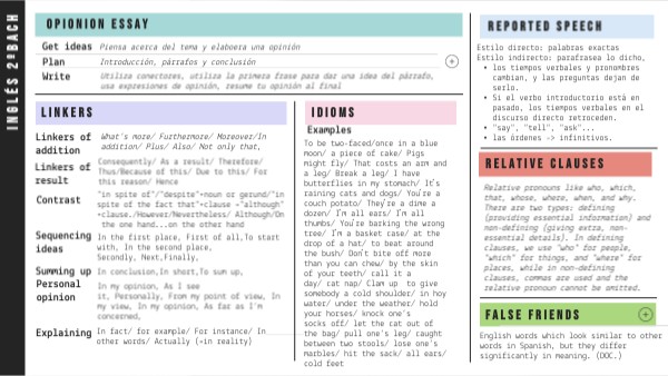 English summary | Genially