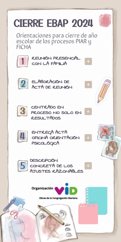 Cierre EBAP 2024 | Genially