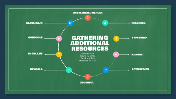 Gathering Additional Resources