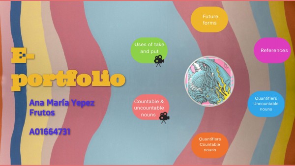 E portfolio Aniux | Genially