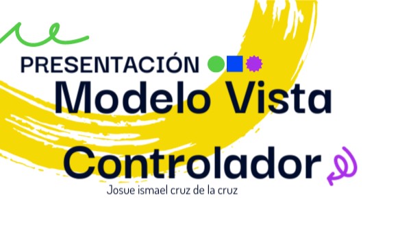 MVC, Modelo Vista Controlador | Genially