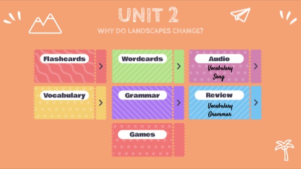 KIDS CAN 6 - UNIT 2 | Genially