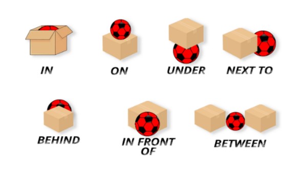 PREPOSITION - 3rd Grade