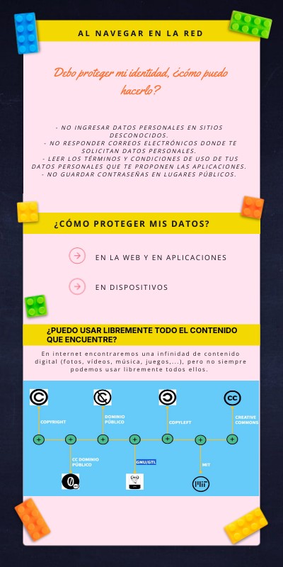 PROTECCIÓN DE DATOS PERSONALES Y GARANTÍAS DE DERECHOS DIGITALES