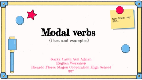 Modal verbs | Genially