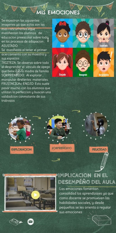 MIS EMOCIONES