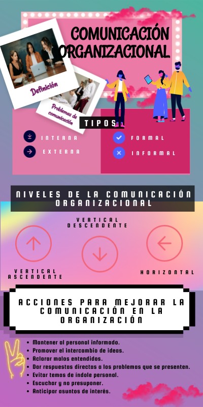 Comunicación efectiva | Genially