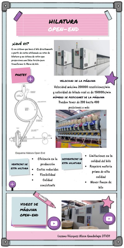 infografia Lozano Alexa open-end