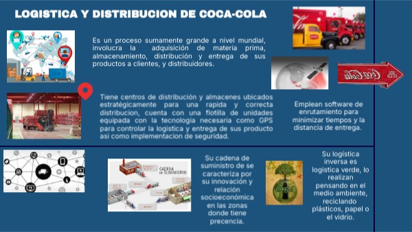 Distribucion y Logistica Coca-Cola, AL097158 CNCI
