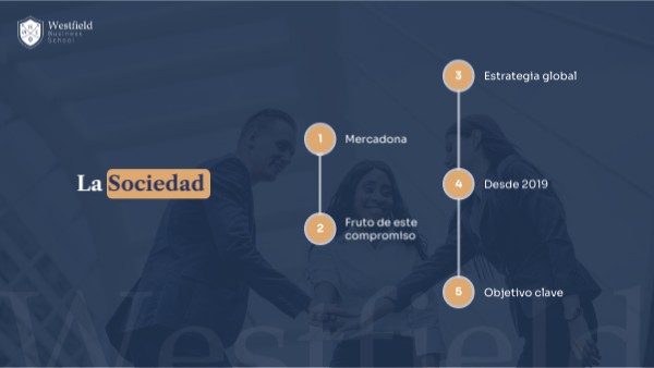 FIN - REF 45 | Genially