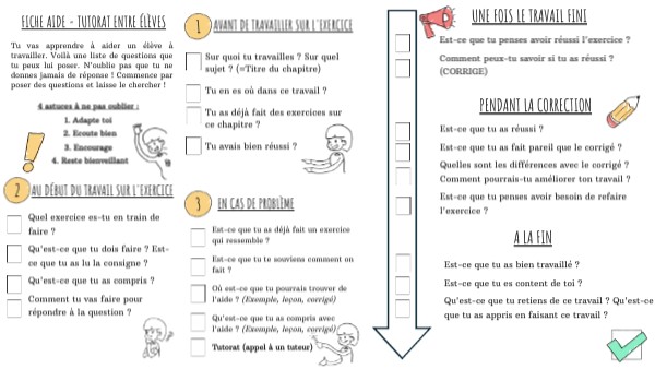 Aide au tutorat - interactif | Genially