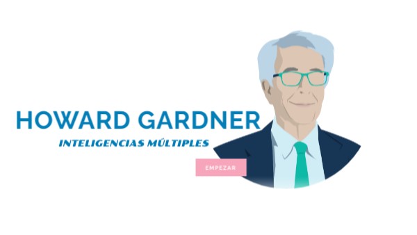 Presentación Howard Gardner | Genially