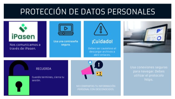 Protección de datos personales | Genially