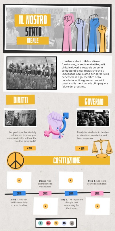 Human Rights Infographic | Genially