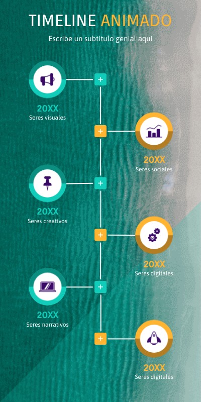 Línea Temporal Animada