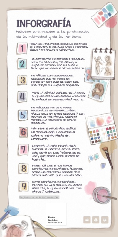 Vertical Art List | Genially